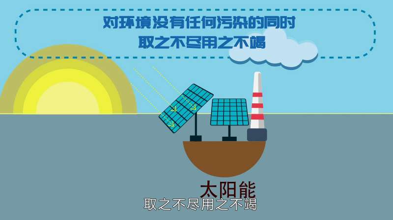 一度店APP国家电网按月发放电费,用电不花钱还能赚电费