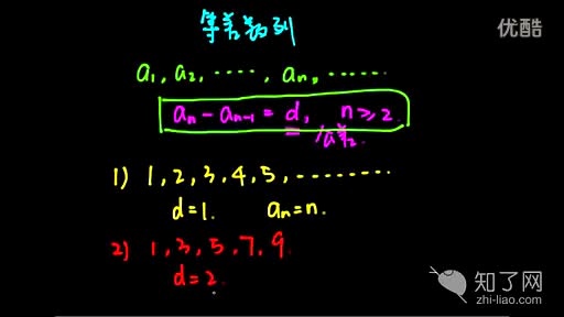 初中数学专题基础系列-数列-等差数列通项公式