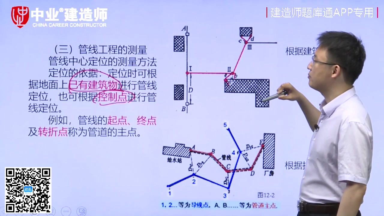 中业网校一建好不好机电工程管线工程的测量