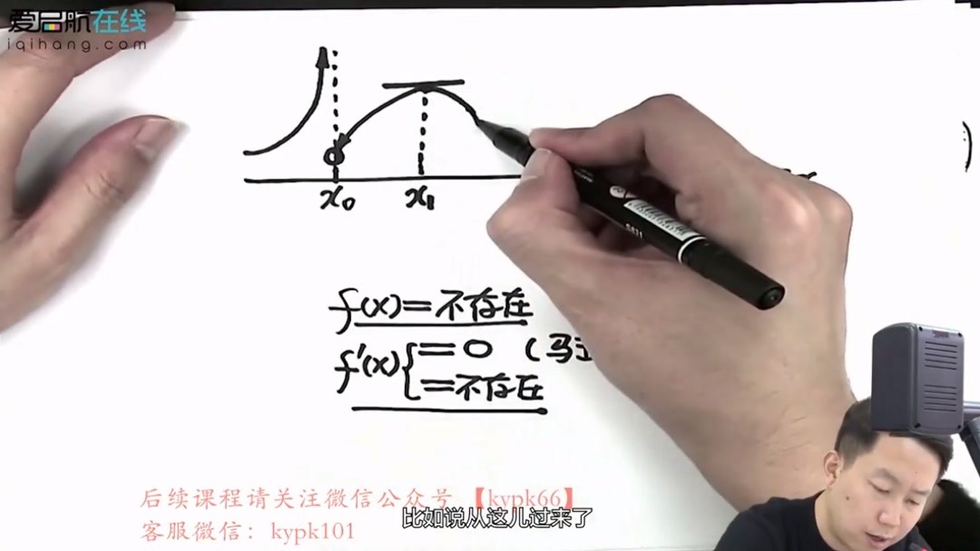 46.第5讲 作函数图形 07基础