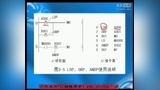 plc编程软件教程_施耐德plc编程软件_欧姆龙plc视频教程_04