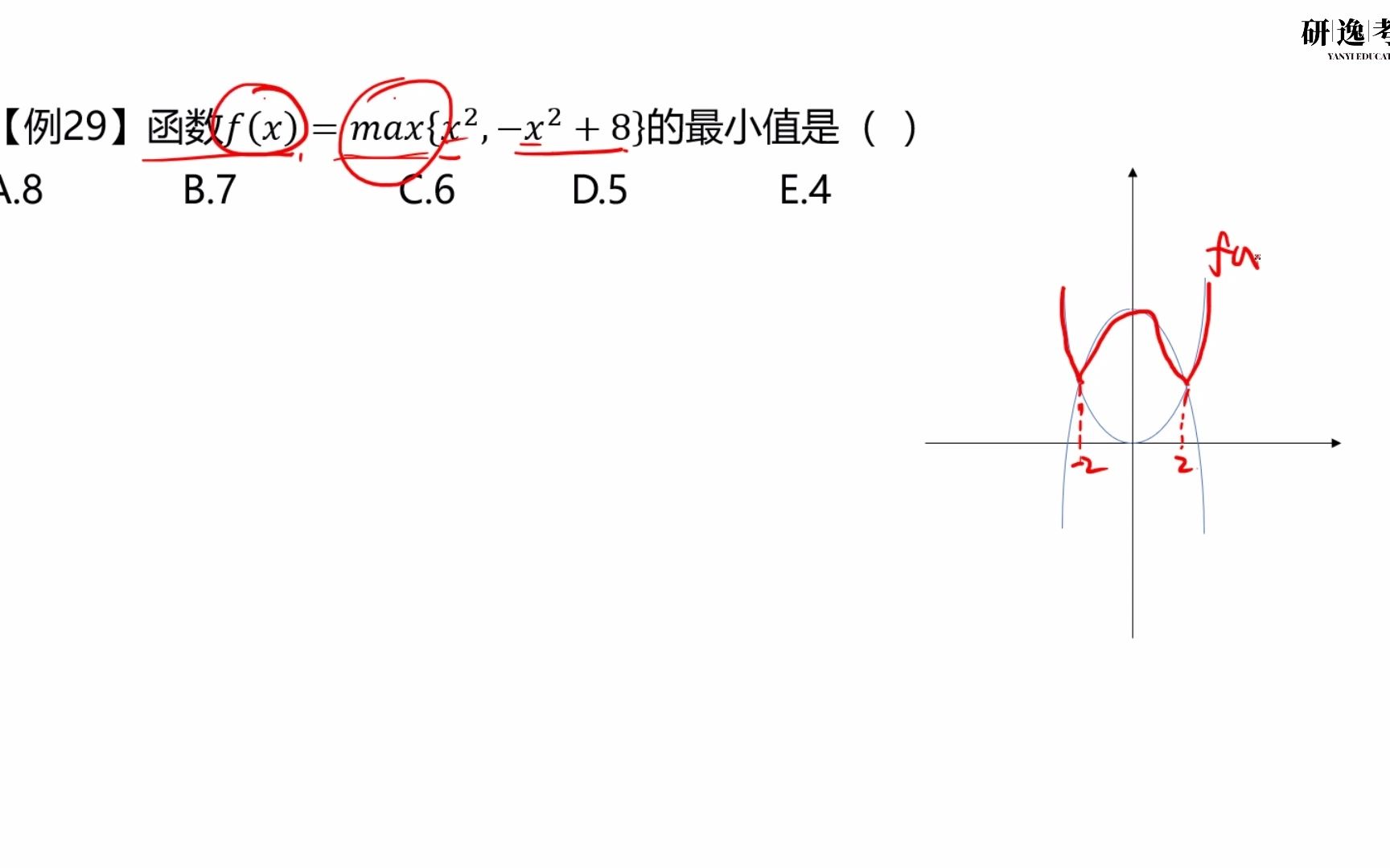 考研管综数学冲刺课程第十三讲