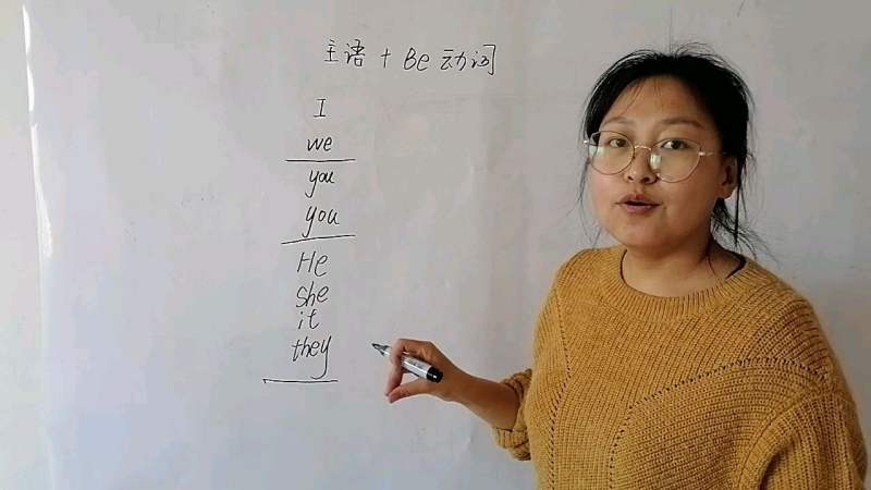 主语和be动词之间的关系