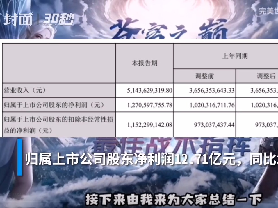 手游新闻:30秒|疫情下游戏产业爆发:完美世界