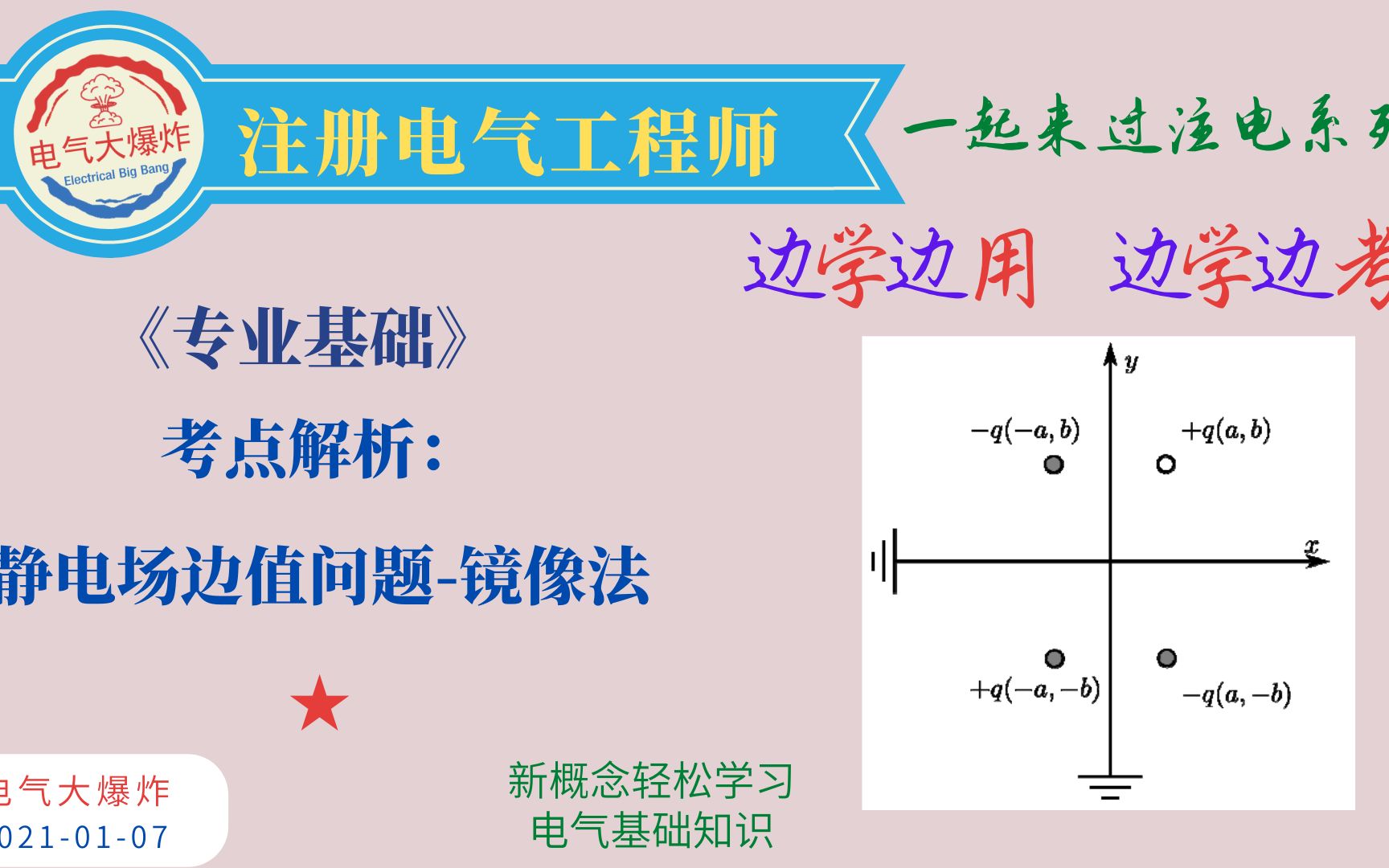 G009-电气专业基础-考点解析:静电场边值问题镜像法