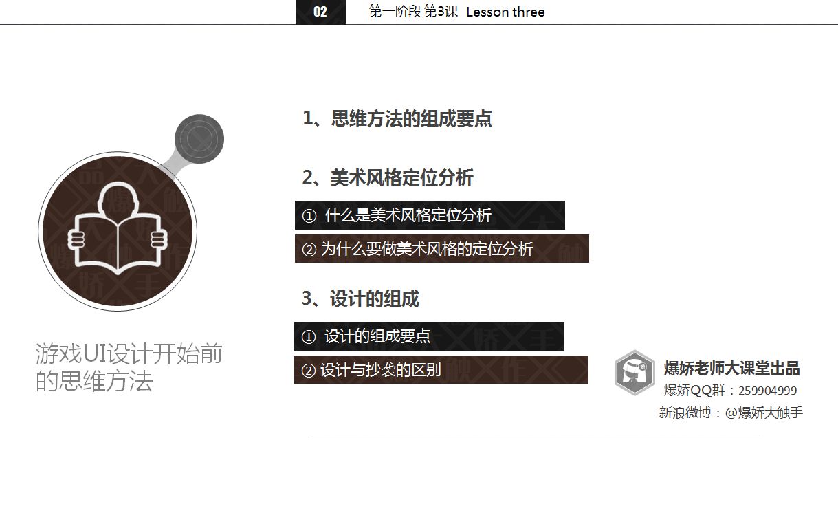 第3课 游戏UI设计开始前的思维方式