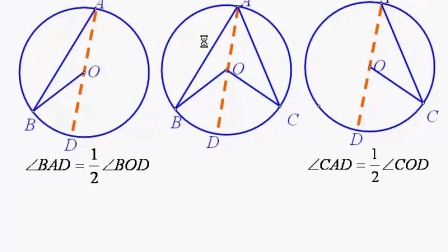 【还原课堂2016.10.10】苏科版数学九上2.4圆周角1
