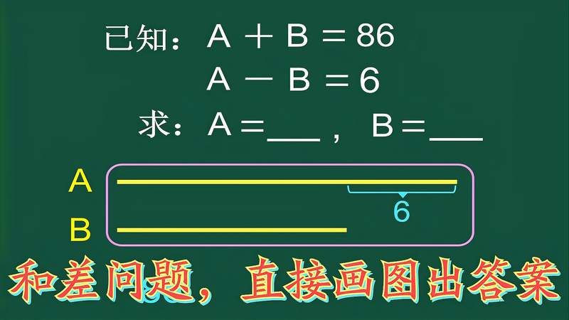 和差问题,不用再背公式了,画图直接出答案