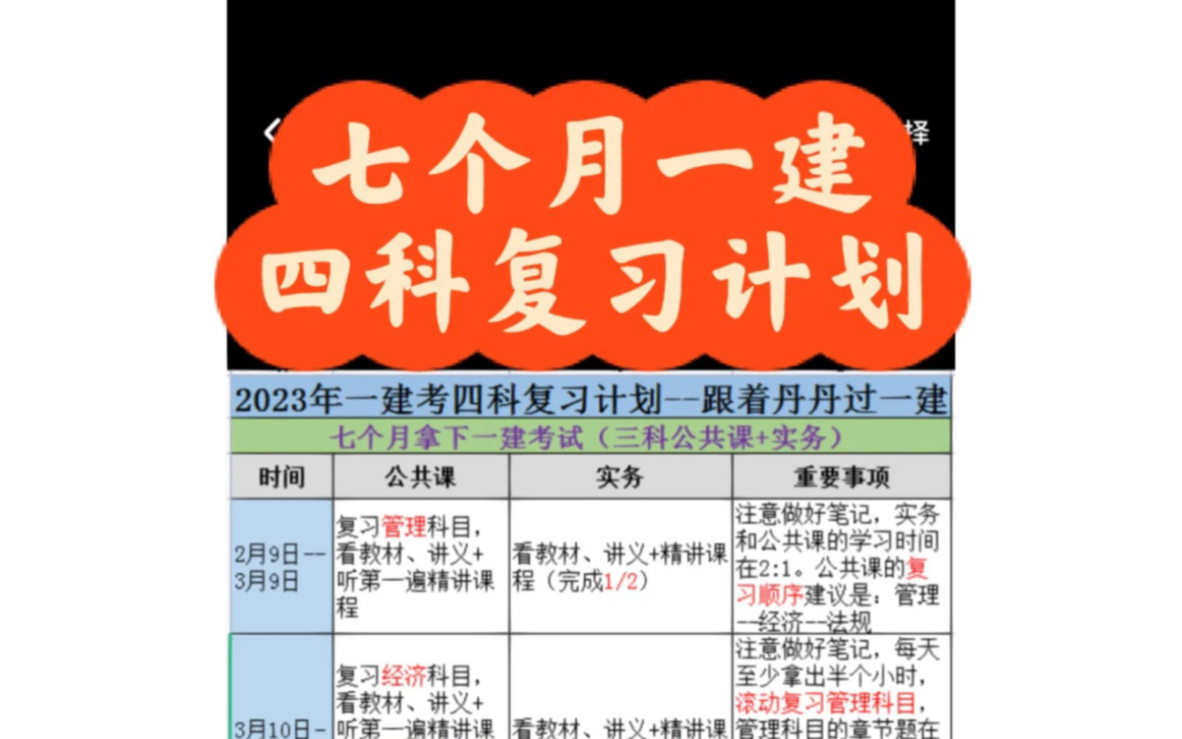 七个月一建四科复习计划～跟着丹丹过一建