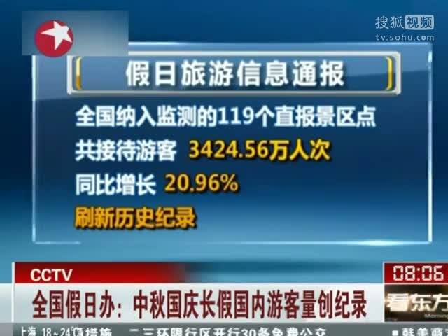 全国假日办称双节长假期间国内游客量创纪录