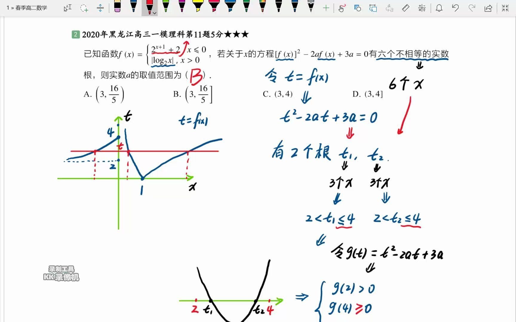 录课视频~函数零点问题与导数基础