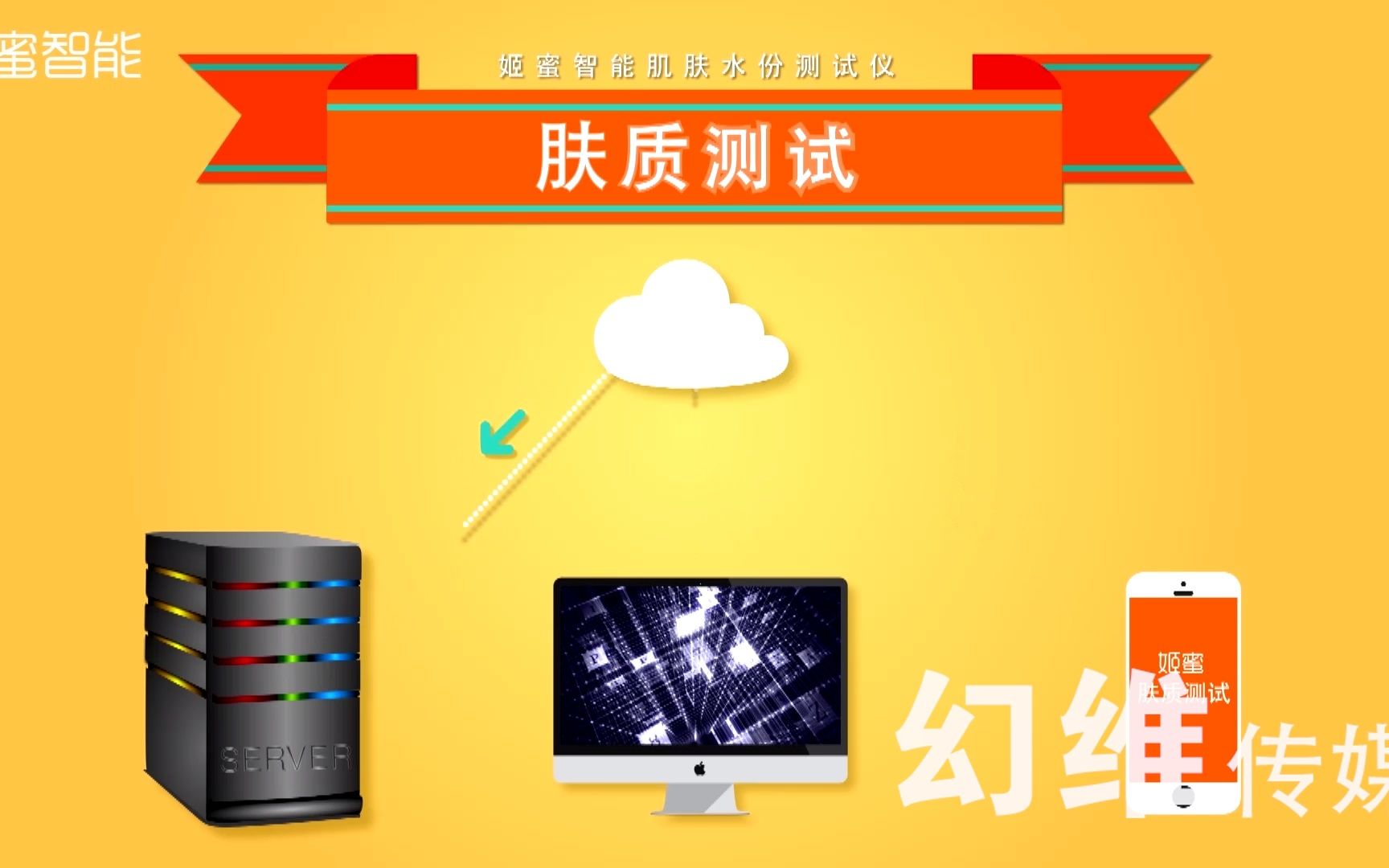 MG动画水分测试仪