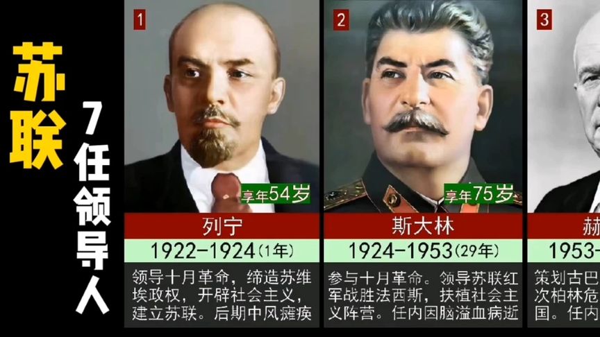 苏联,70年历史进程,7任国家领导人