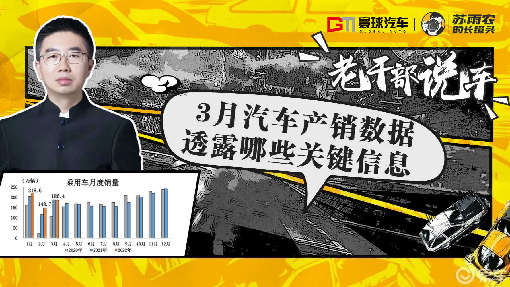 3月汽车产销数据透露哪些关键信息