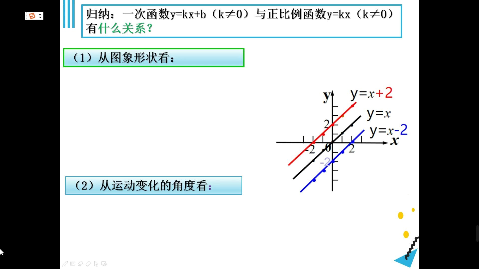 一次函数与正比例函数