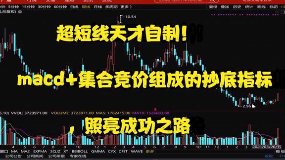 超短线天才自制!macd+集合竞价组成的抄底指标,照亮成功之路
