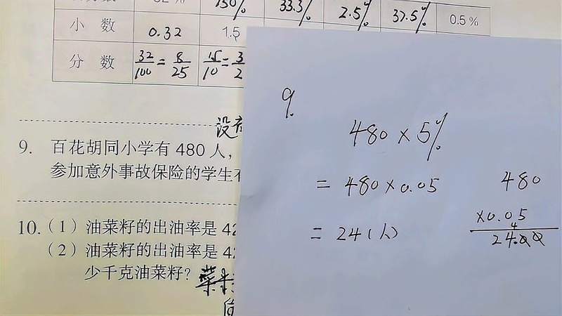 六年级上册数学(第六单元百分数)练习十八第9题