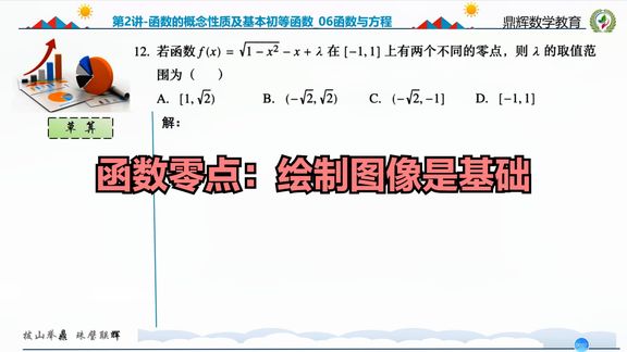 《高考数学易错题系列教学》第2讲_函数基础_06函数与方程_12