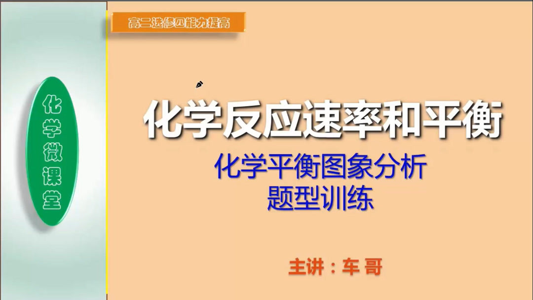 化学平衡图像分析