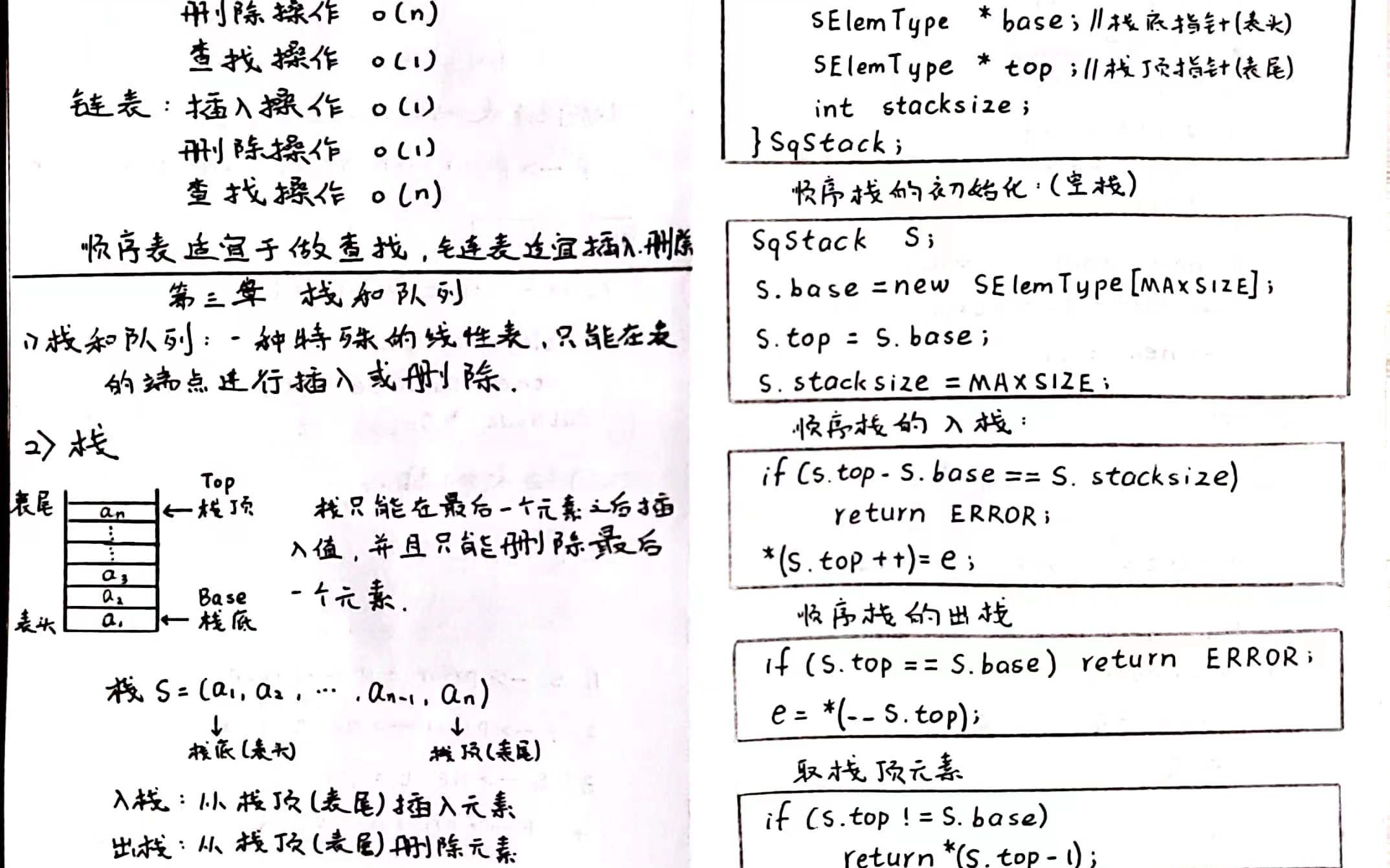 数据结构与算法期末速成课(详细版)第三章 栈与队列