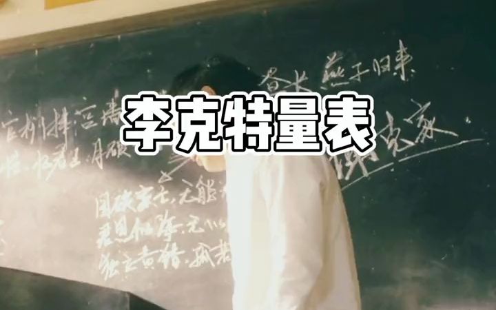 李克特量表,问卷设计老熟人了,了解一下!#毕业论文#论文#论文查重#...