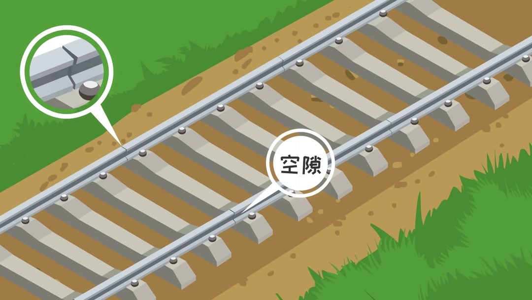 火车铁轨的接缝处为什么要留一点空隙?