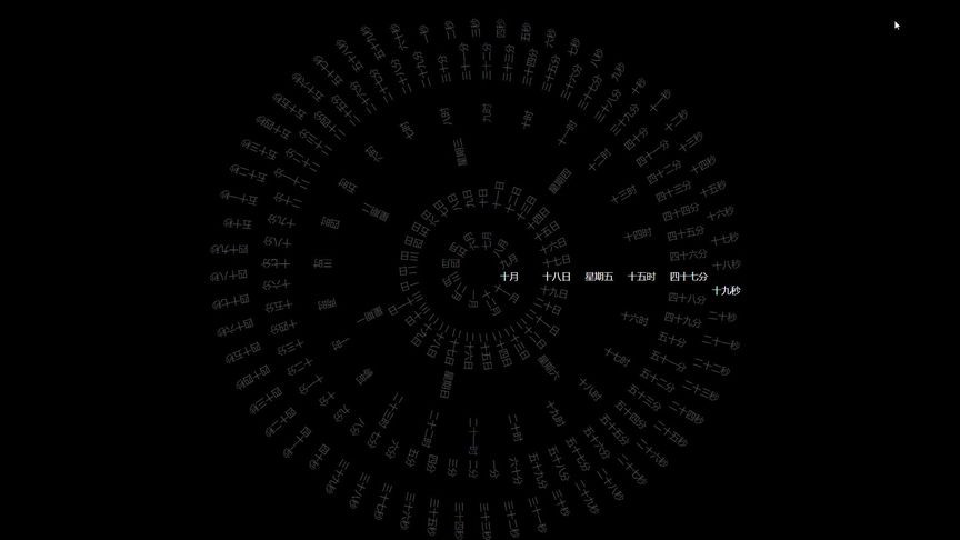 酷炫的罗盘时钟(如需代码包请私信,或关注后续文章)