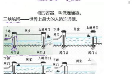 连通器的应用:船闸-王尚老师初中物理七百讲-初二液体压强视频