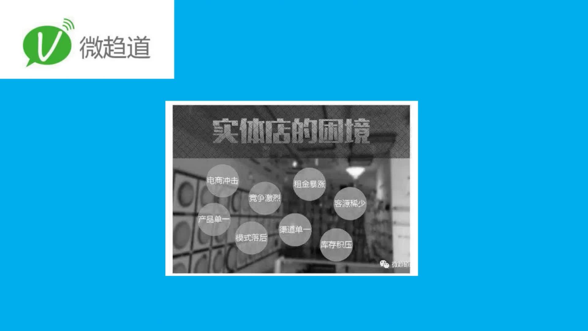 新疆生鲜便利店利用微信小程序玩社交电商,一周卖货10万块