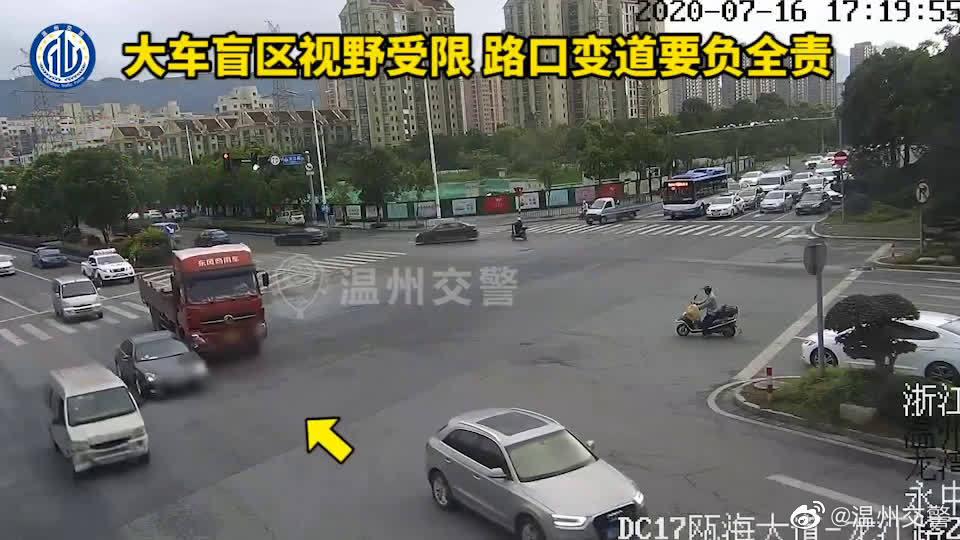 #覆车之戒# 【#温州# 大车盲区视野受限 小车被勾叫苦不迭】近日,...