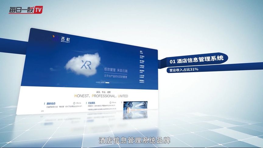 石基信息002153:发展历程、主营结构、财务状况 分析