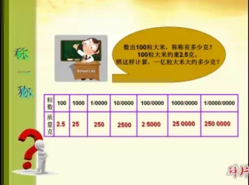 一亿有多大.mp4