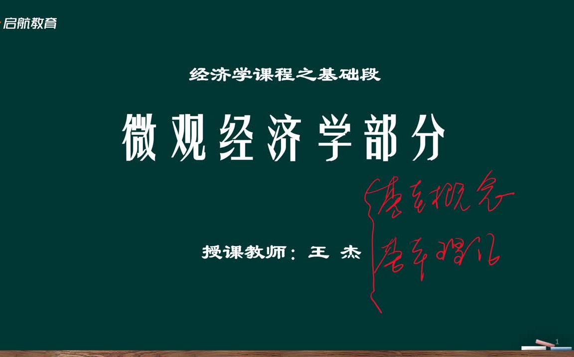 2022考研经济学全程班初级微观经济学基础课程.第一章导论1.1-1.2