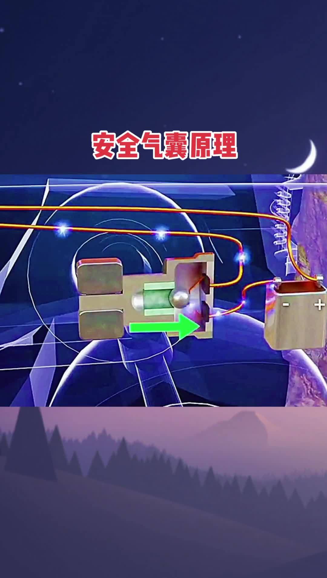 汽车安全气囊原理,三维建模,机械动画,机械原理,3d设计