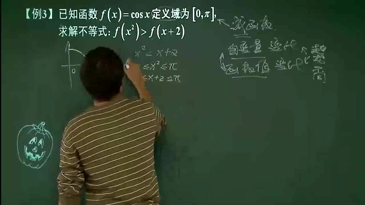 高中数学函数:余弦函数,正切函数的图像与性质,看完轻松提高20分