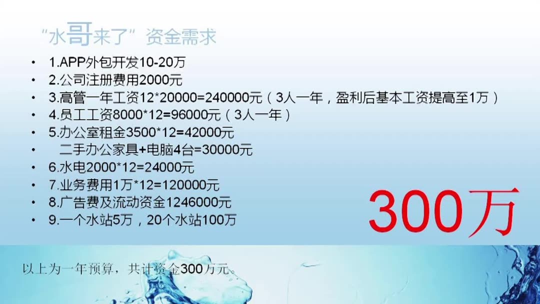 青创汇项目路演——水哥来了