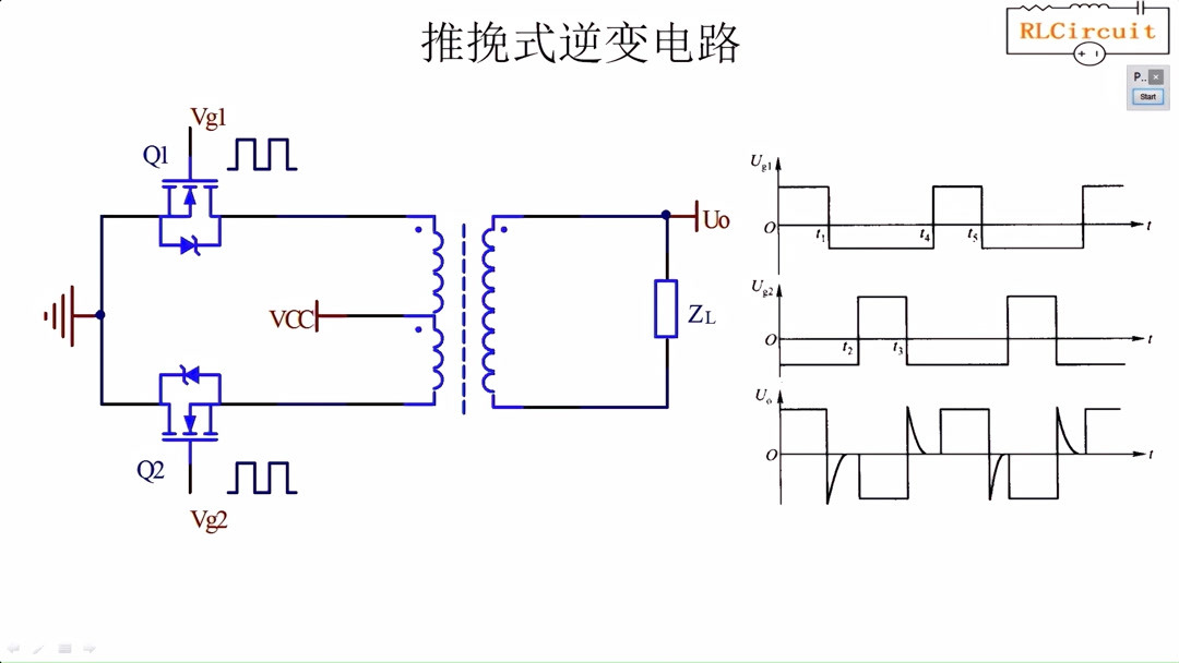 46推挽式逆变电路工作原理,轻松搞懂!—电机控制器、逆变器知识