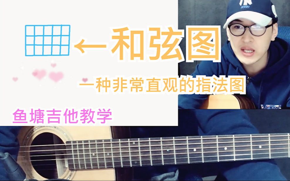 【鱼塘吉他教学026】认识和弦图(上)根音的判断