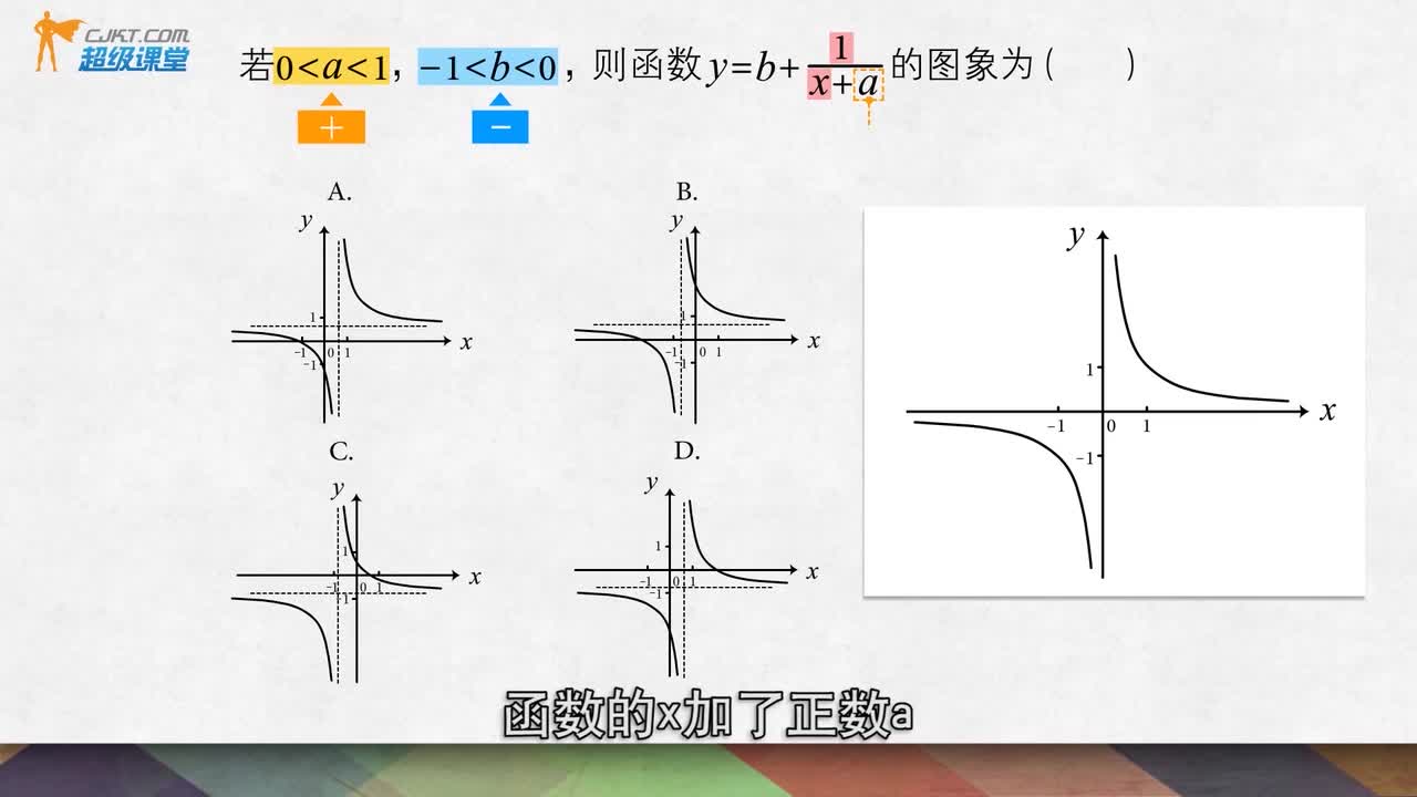 反比例函数的亲戚一次分式函数及其图像