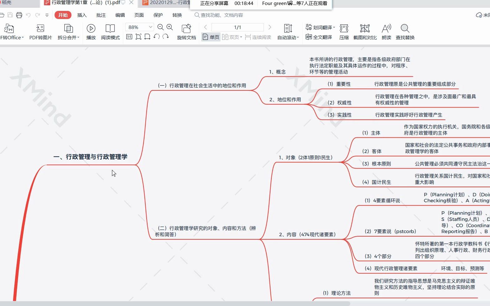 23成电公管帮帮考研试讲行政管理(下)