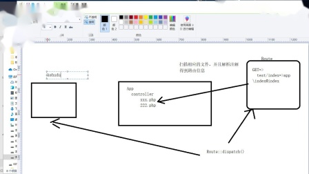 六星教育swoole教程-通过反射获取注解信息2.wmv