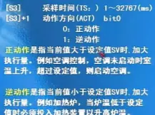 CD16 3 PID运算指令