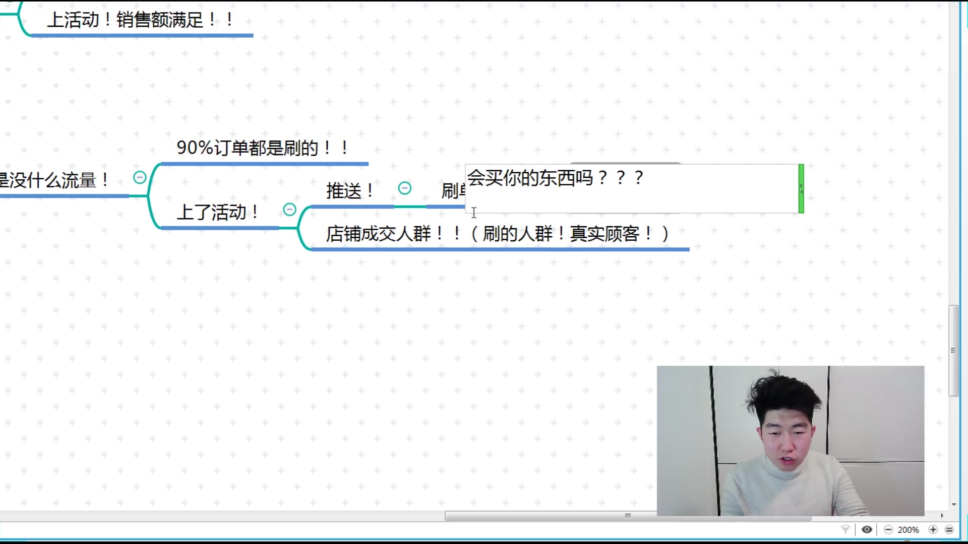 拼多多新店初期到后期从0到1000单,是这样运营店铺的