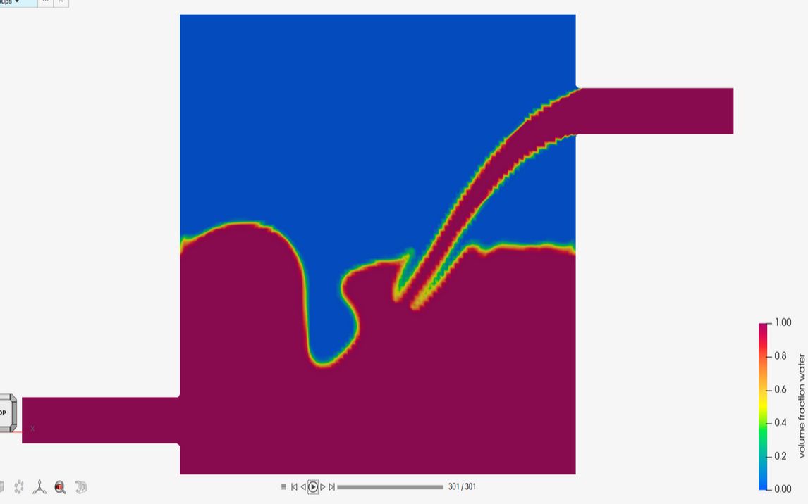 Hyperworks CFD 混合流案例16:水箱注水