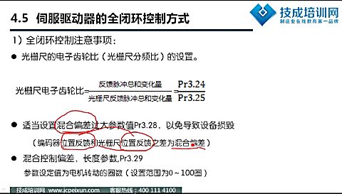 110.伺服驱动器的全闭环控制方式02