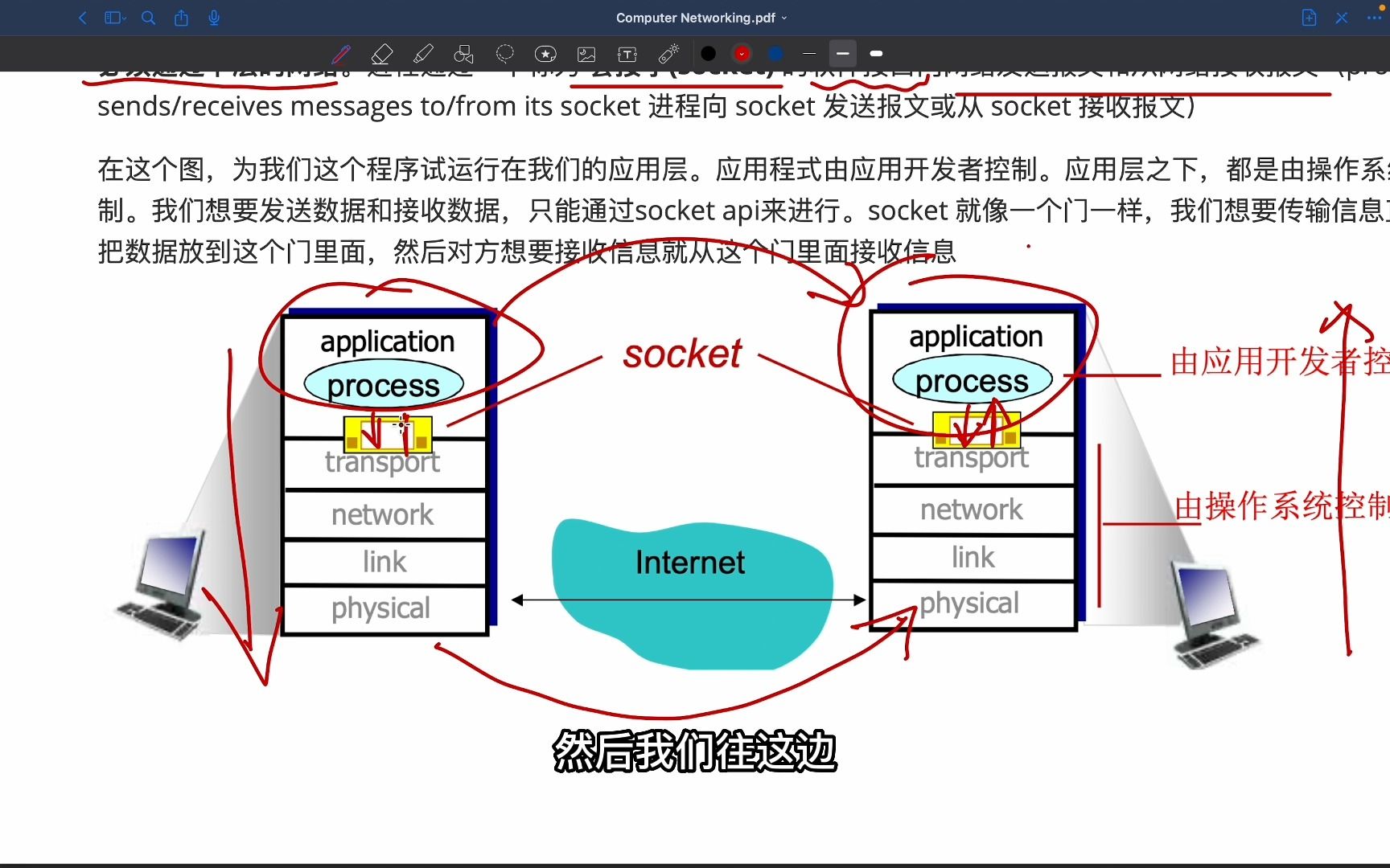 2.1 网络应用原理|principles of network applications