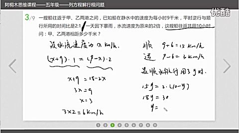 五年级一阶段课后作业视频14——列方程解行程问题