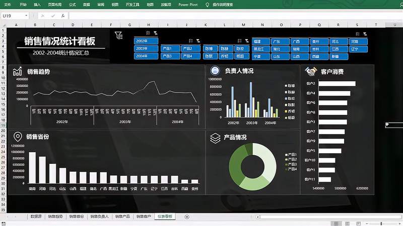 Excel销售仪表看板