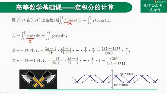 【高等数学】24.三角函数定积分结论【考研数学】