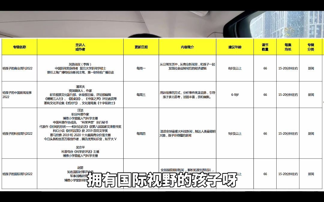别再做无用功了!3招语文无痛提高20分!